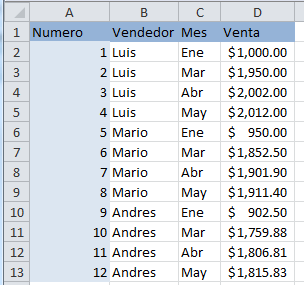 Numerar filas automáticamente usando formulas - Excel fácil para mi